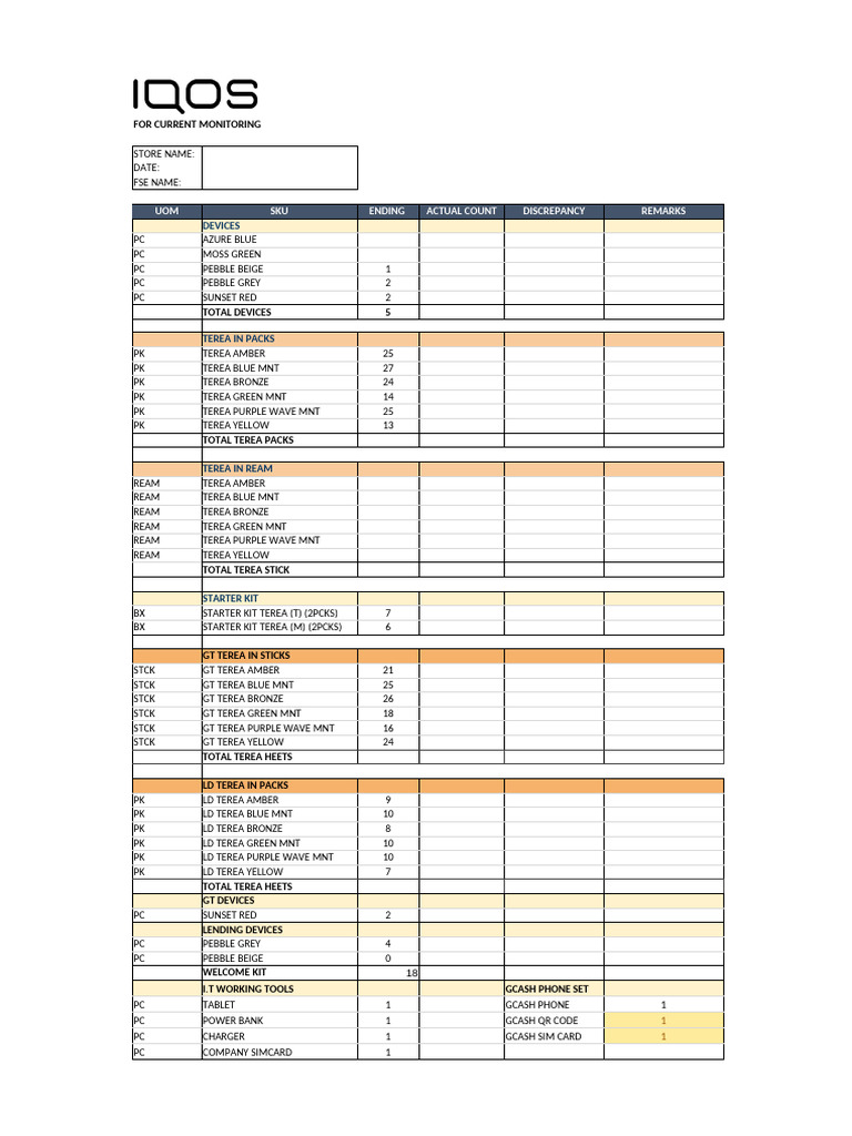 Mobile Sample Inventory Report | PDF | Mobile Telecommunications ...