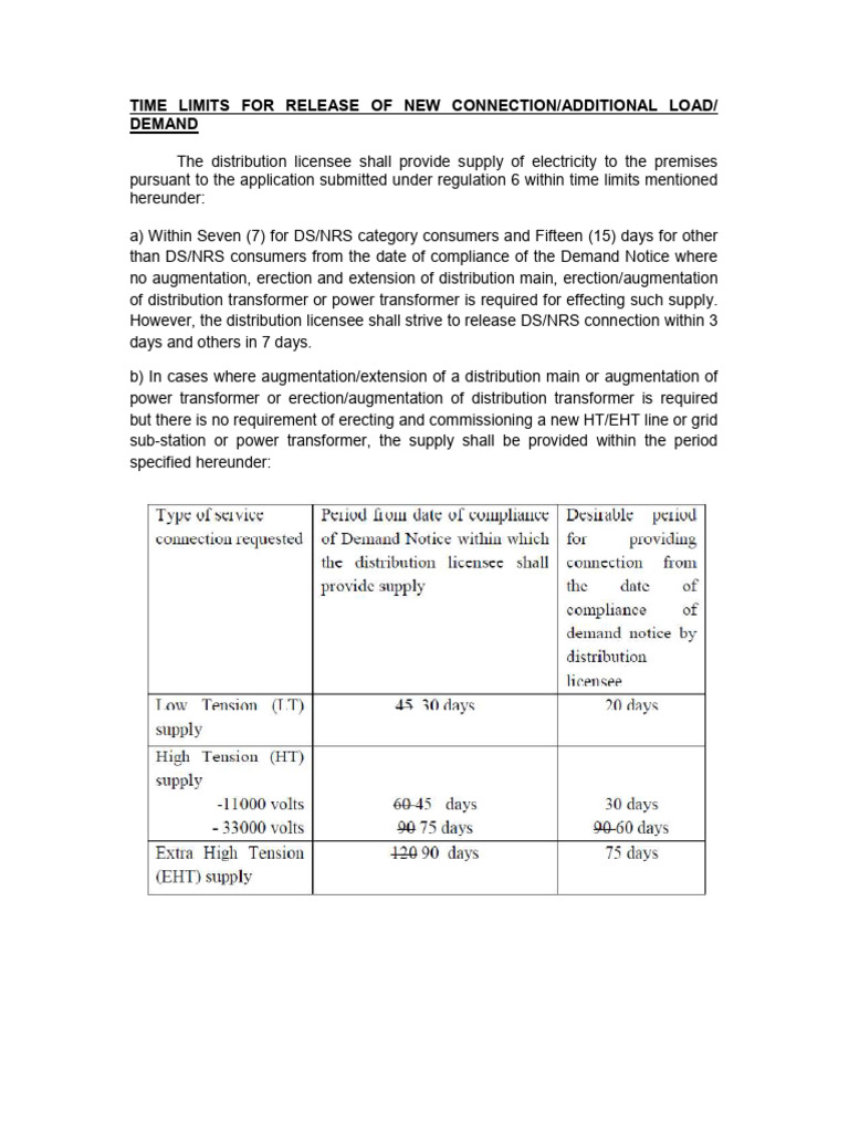 Time Limits For Release of New Connections | PDF