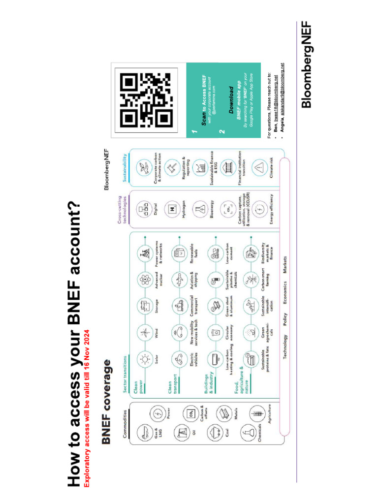 How To Access BNEF | PDF