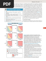ACSM CAD Risk Factor Chart | PDF | Medical Specialties | Diseases And ...