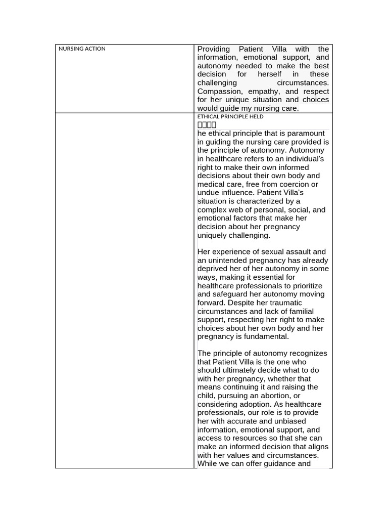 Ethico Legal Pdf Autonomy Nursing 8238