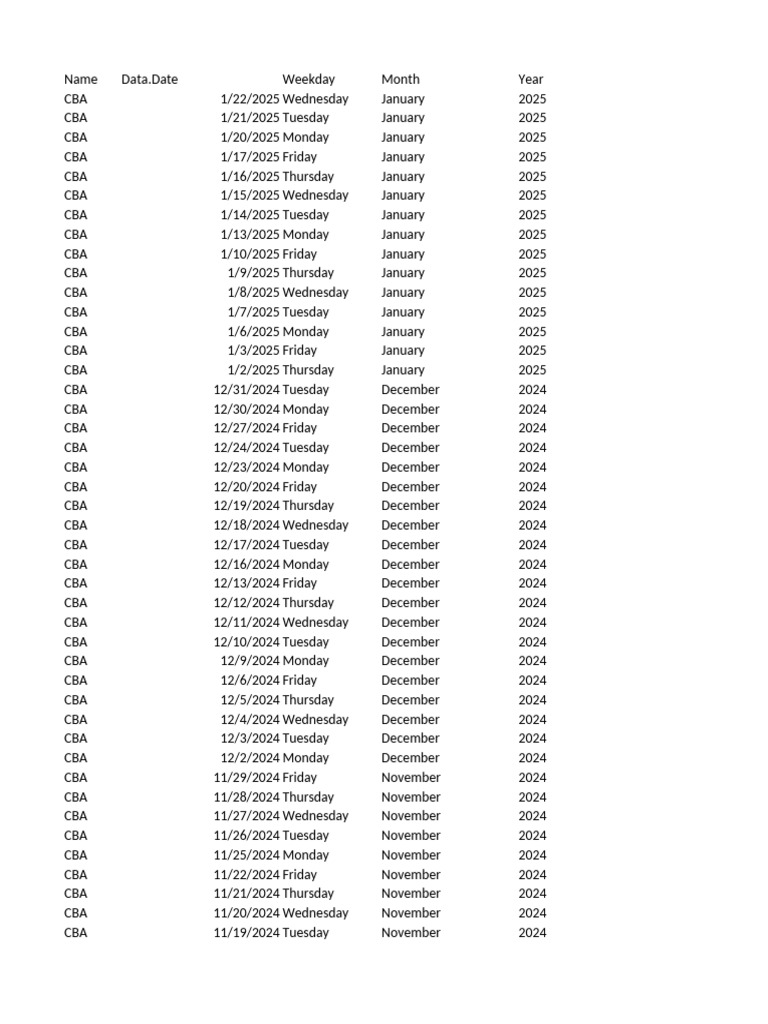 Master sheet (1) | PDF