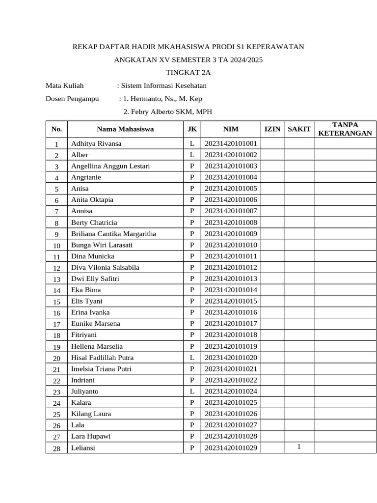 Rekap Absensi SIK | PDF