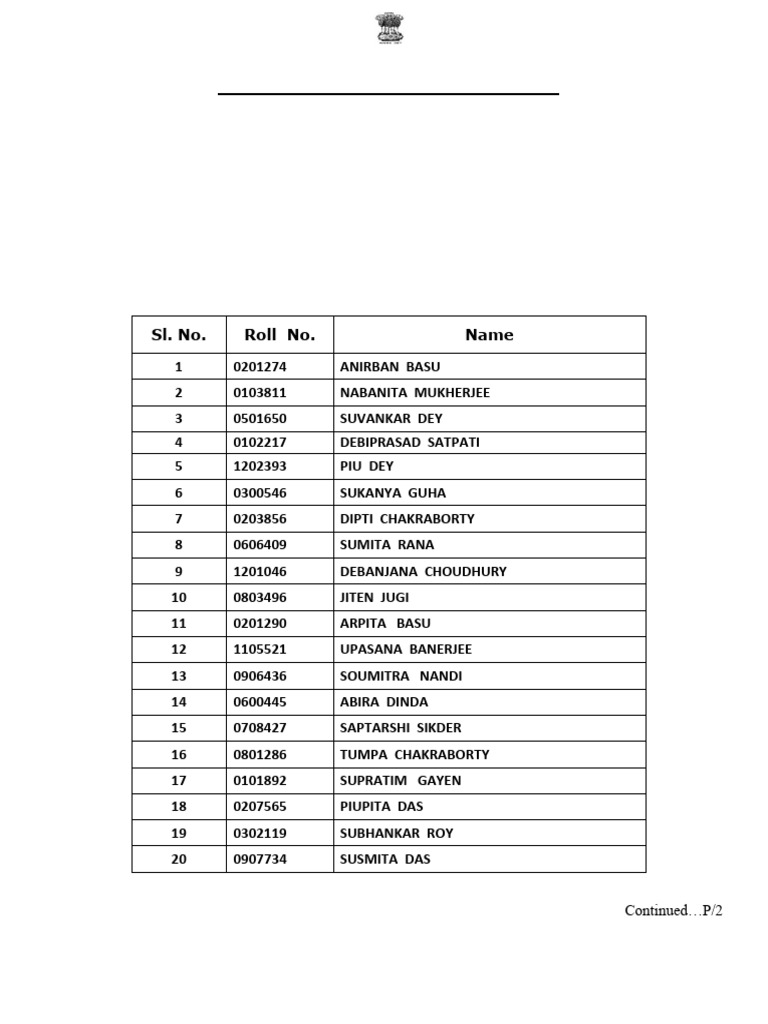 FINAL_RESULT | PDF | Bengal