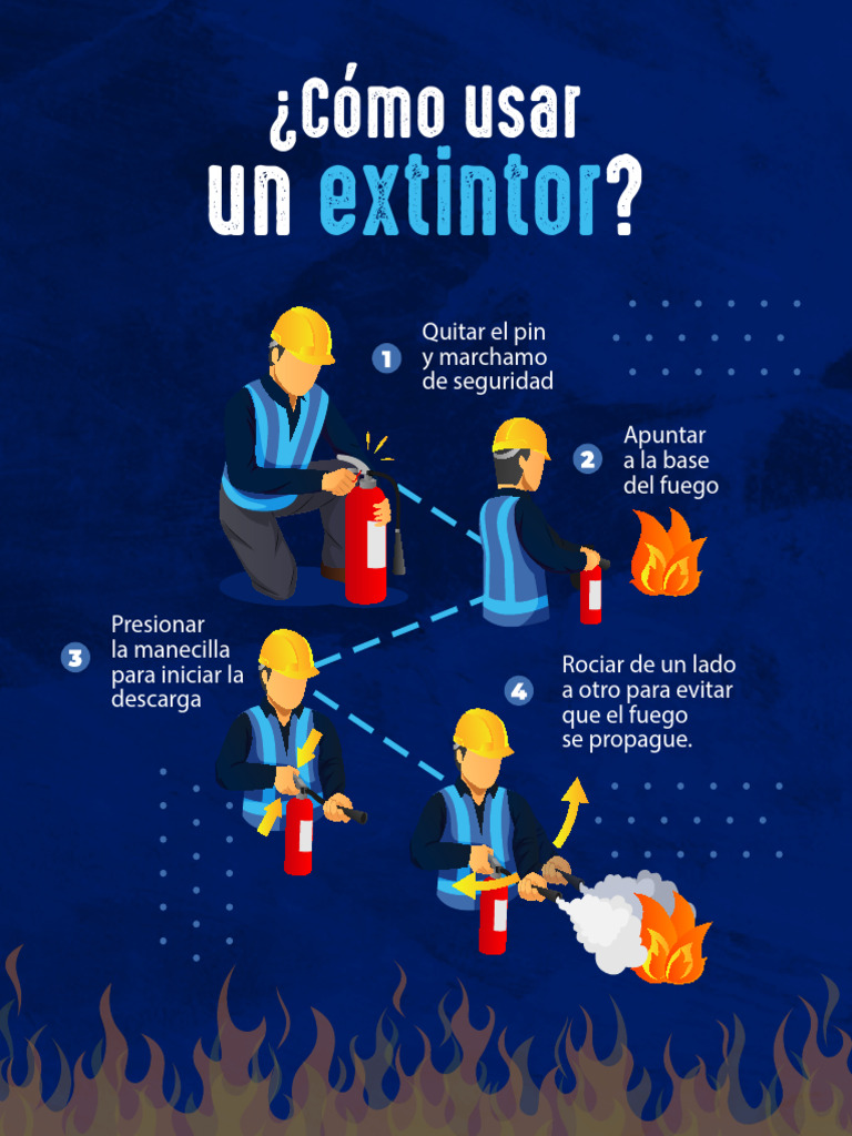 Cómo usar un extintor | PDF