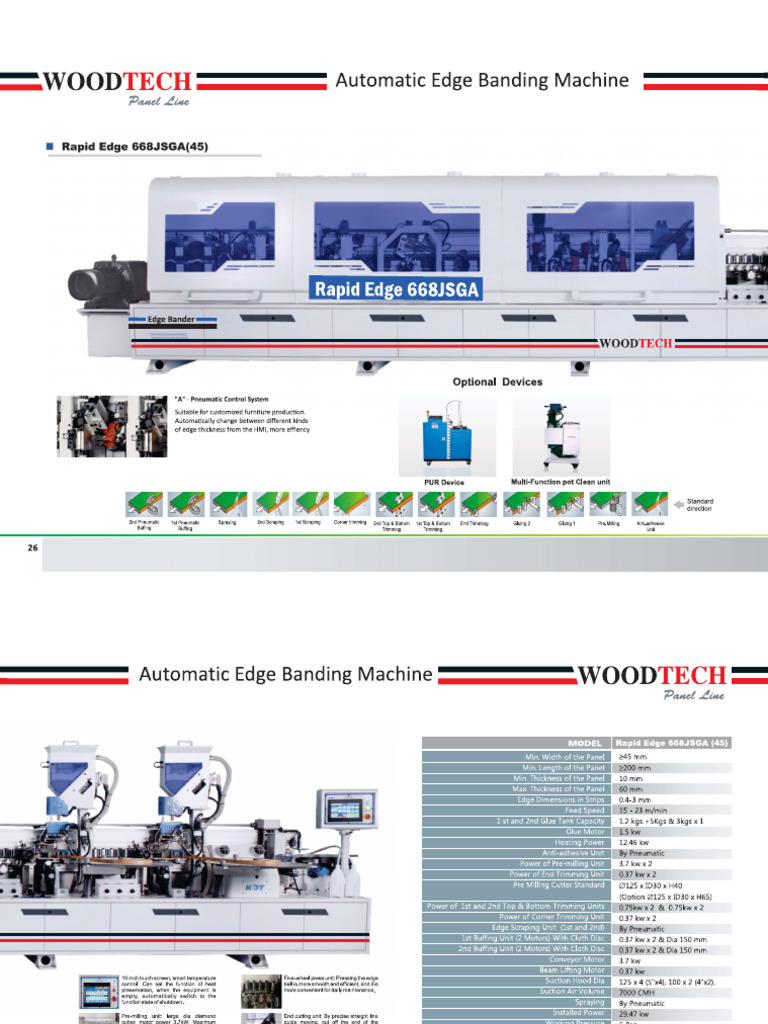 Automatic Edge Banding Machine Rapid Edge 668JSGA | PDF