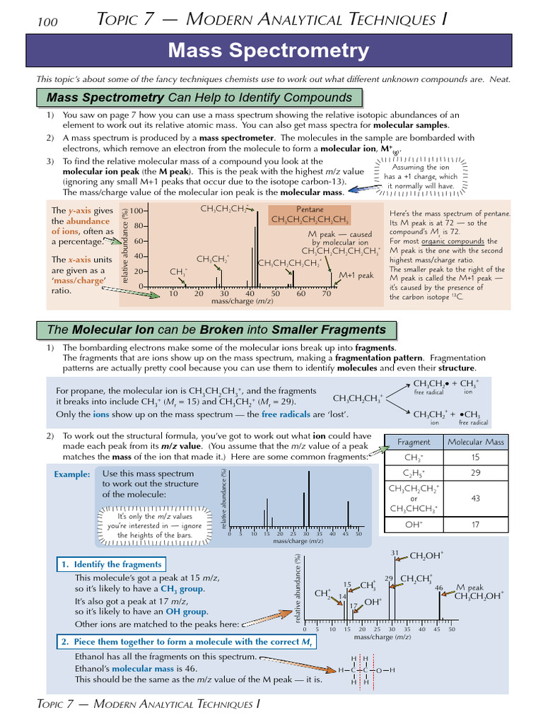 7modern Analytical Techniques I | PDF | Infrared Spectroscopy | Mass Spectrometry