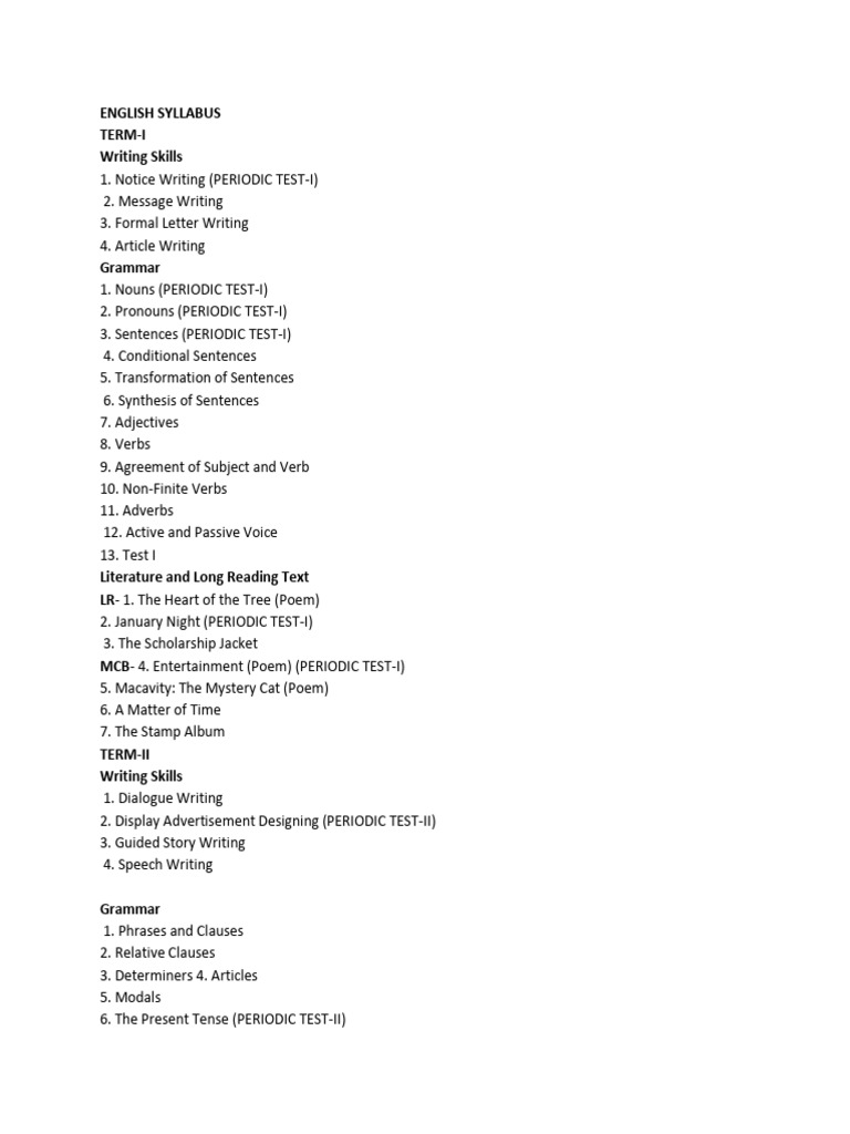 Annual Syllabus - Class 8 | PDF