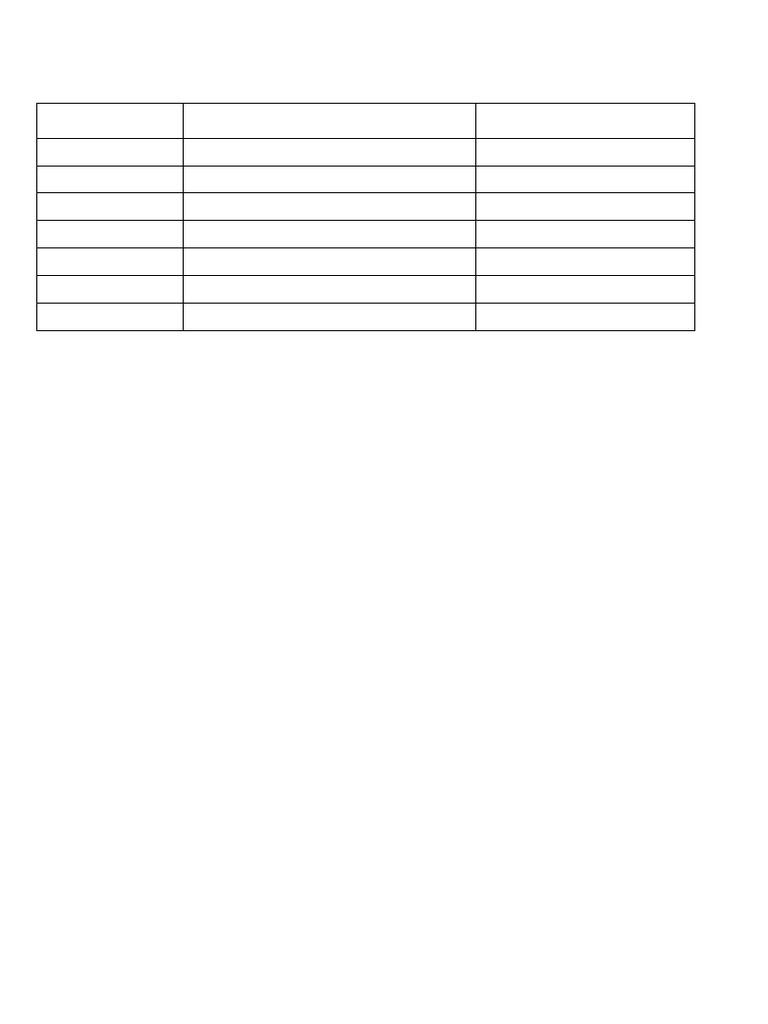 Arabic Learning Timetable | PDF