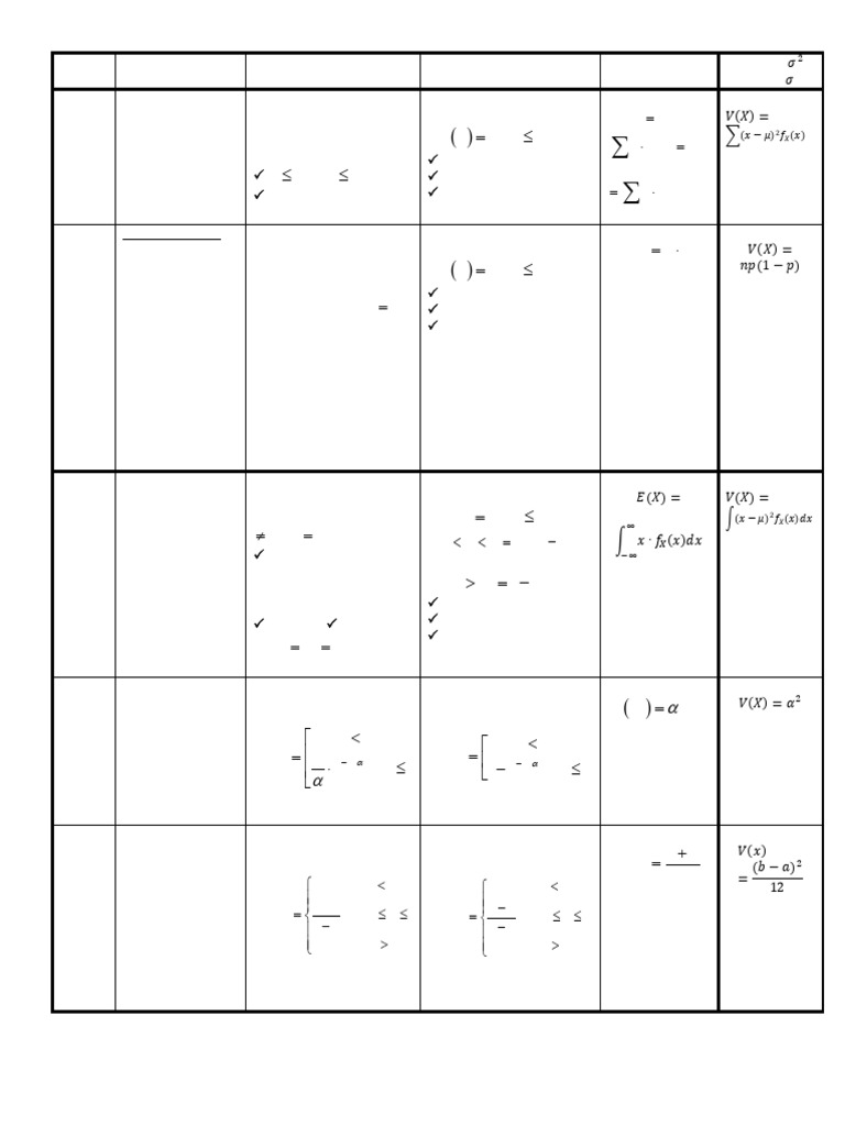 9616236 | PDF | Probability Density Function | Expected Value