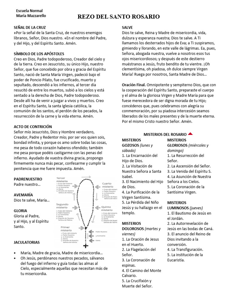 Guia para Rezar El Rosario | PDF | María, madre de Jesús | Creencia y doctrina cristiana