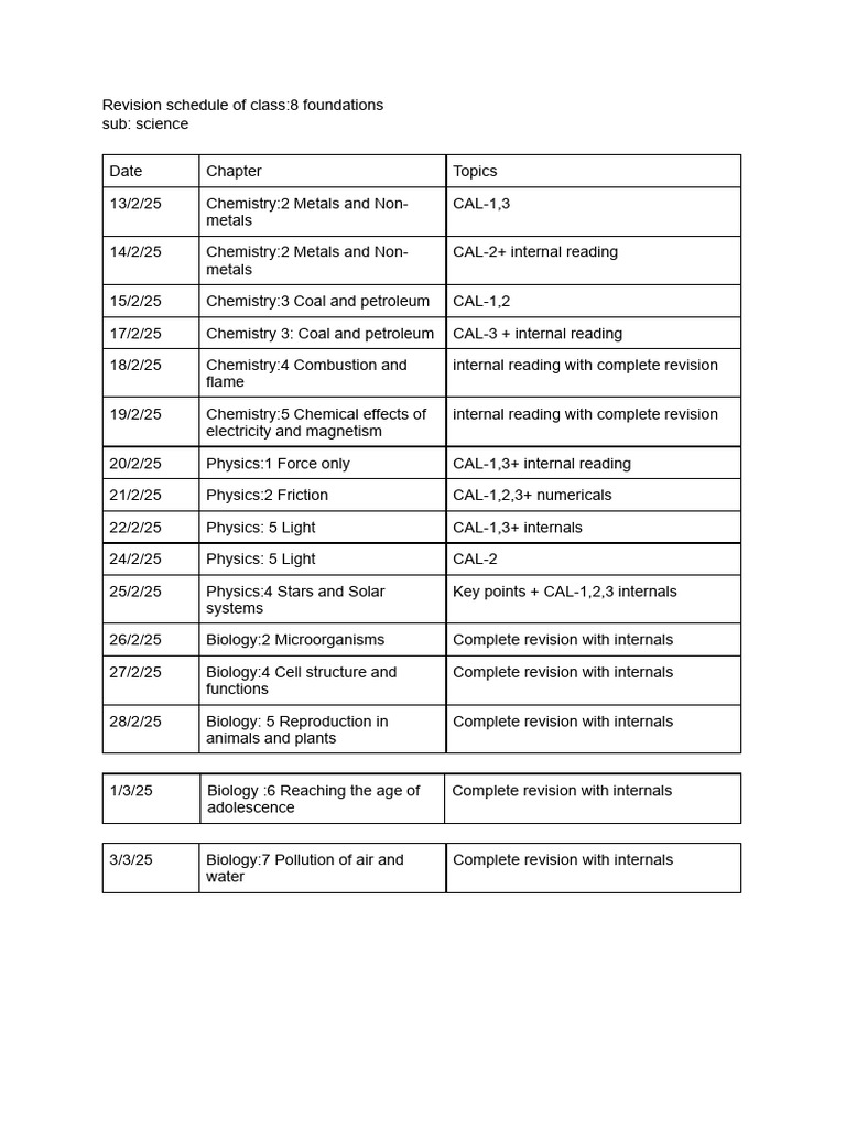 Class 8 Science Revision Schedule | PDF