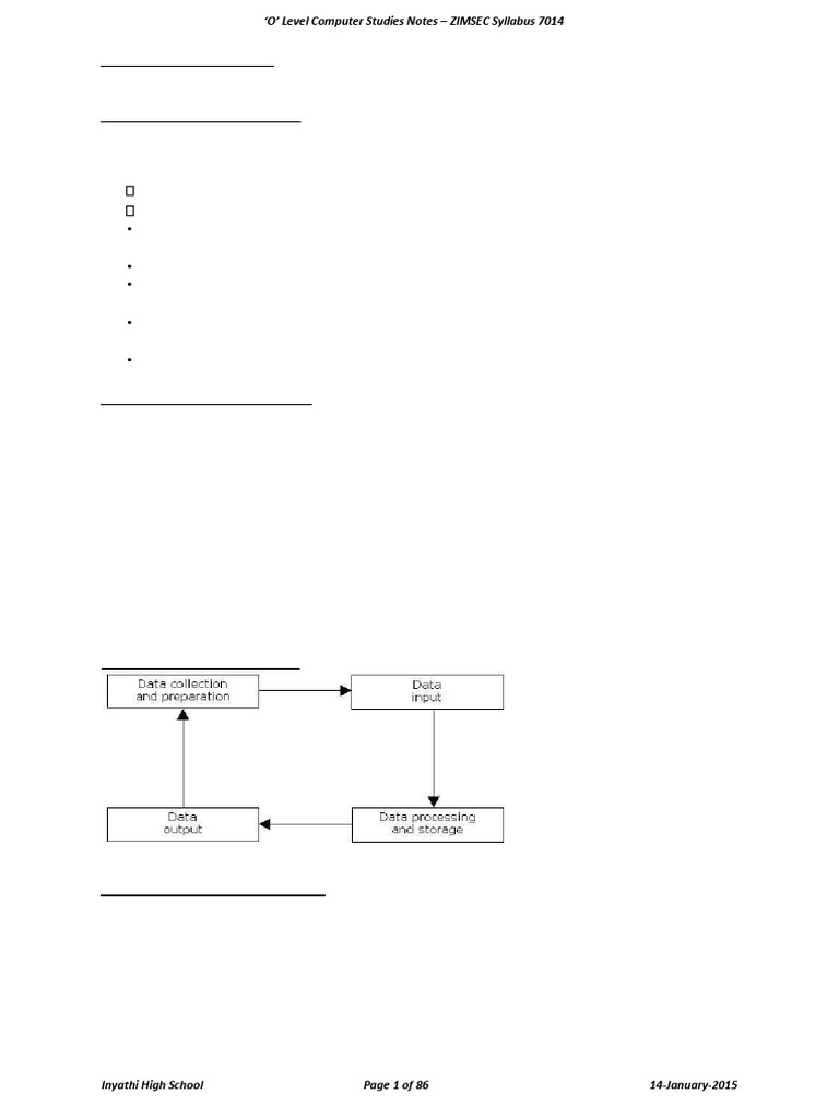 O Level ZIMSEC - Computer Studies Notes - Inyathi High | PDF | Random ...