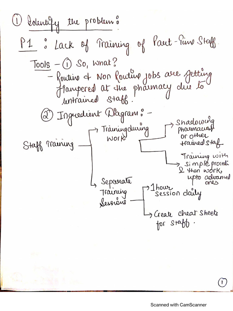 HCA Pharmacy Case Study | PDF