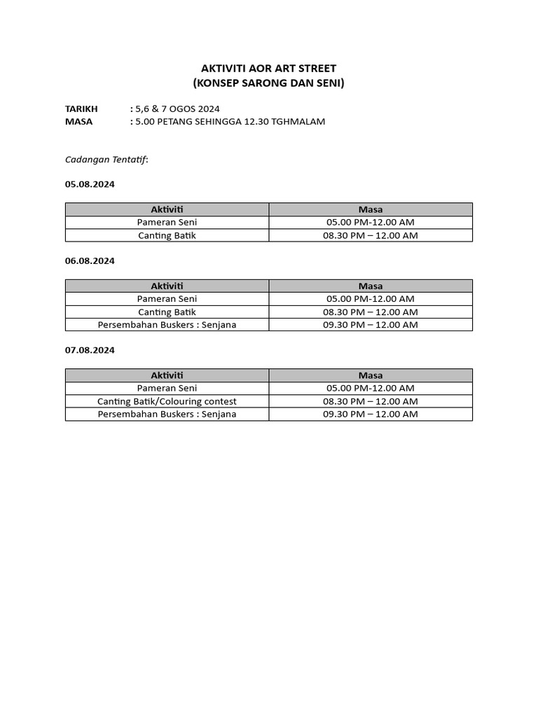 Aktiviti Aor Art Street | PDF