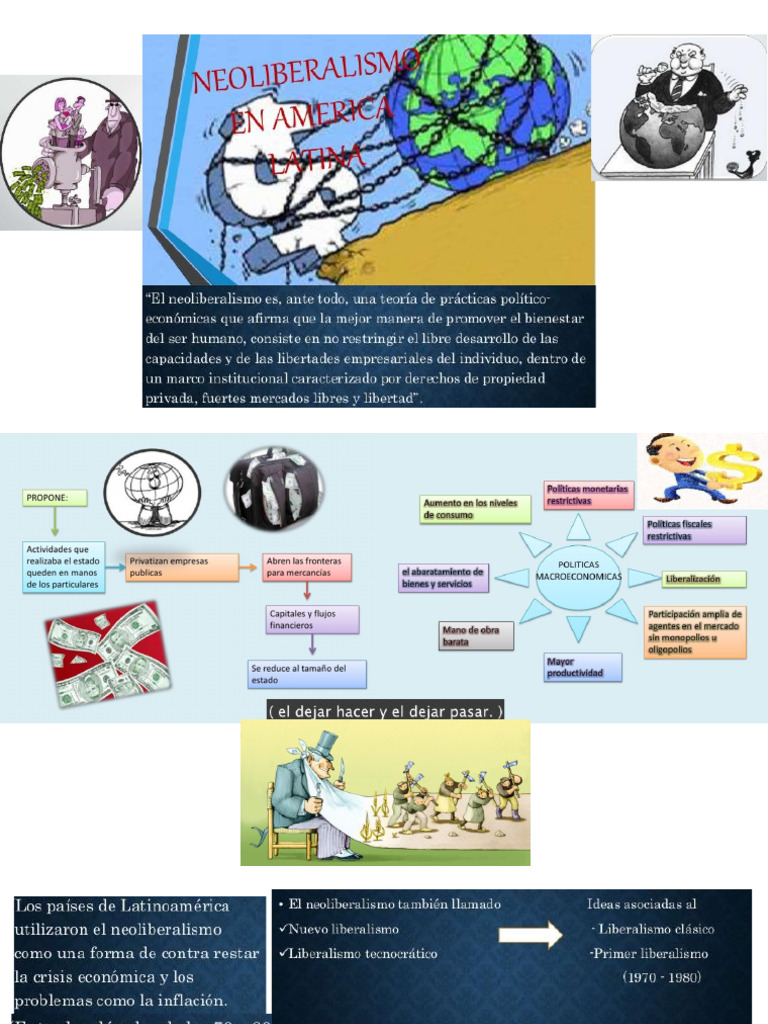 10°EESS-Neoliberalismo | PDF