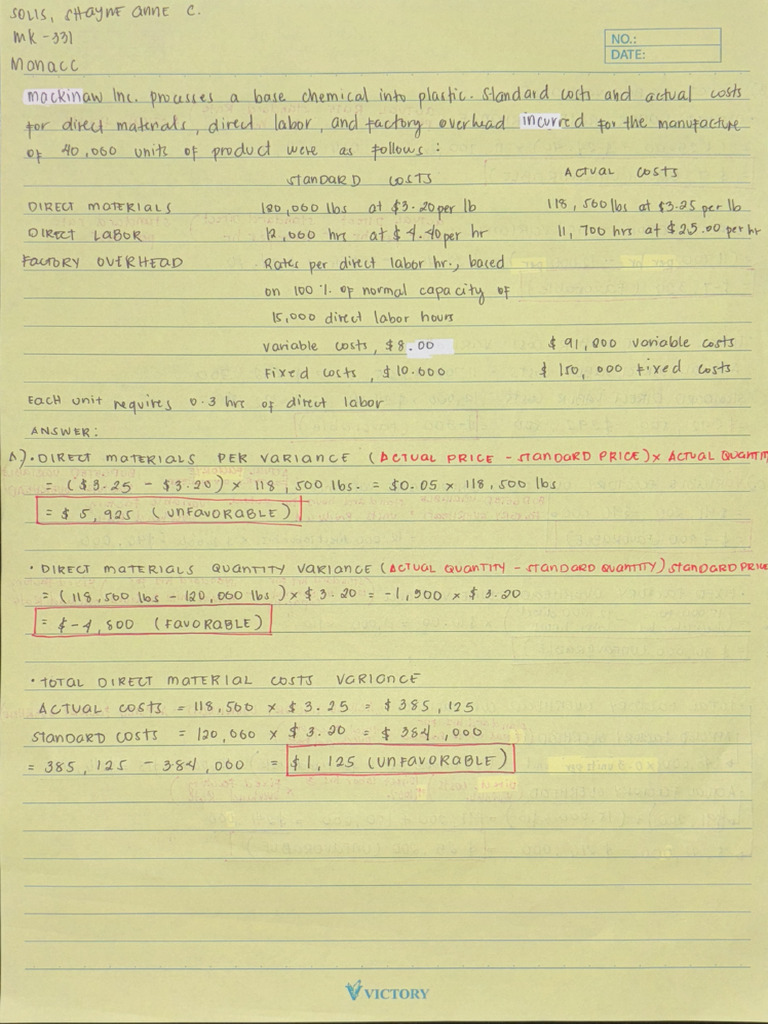 Manacc Assignment Chapter 22 | PDF