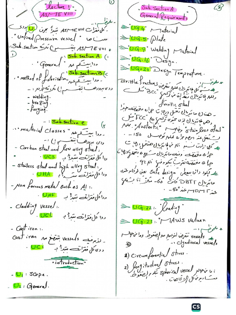 ASME VIII For API 510 | PDF