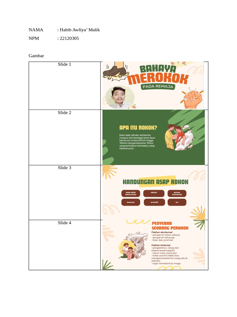 Aset Visual Gambar | PDF