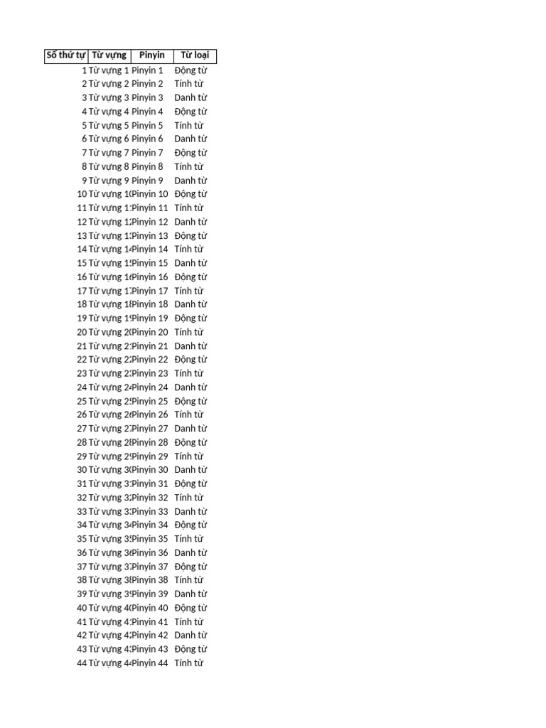 HSK5 TuVung Full | PDF