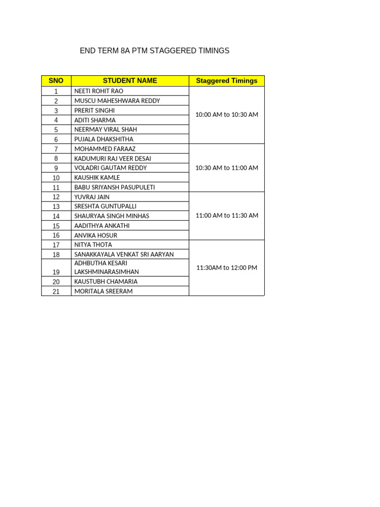 Revised End Term Ptm Staggered Timings Schedule-1 | PDF