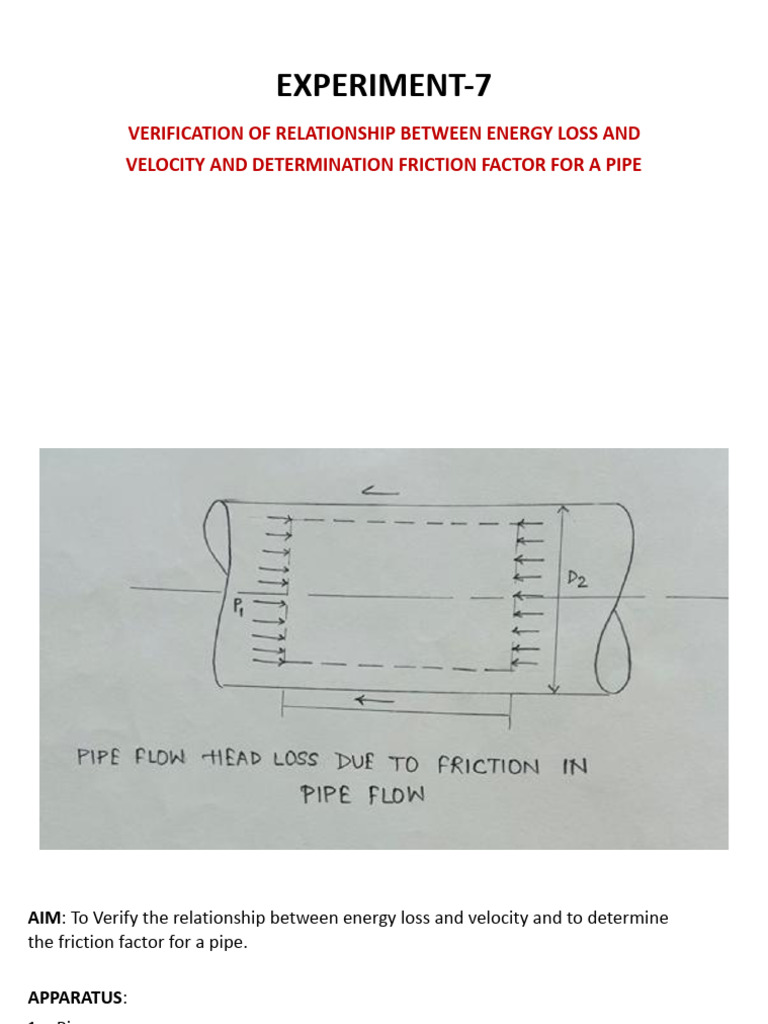 Friction Factor | PDF | Fluid Dynamics | Friction