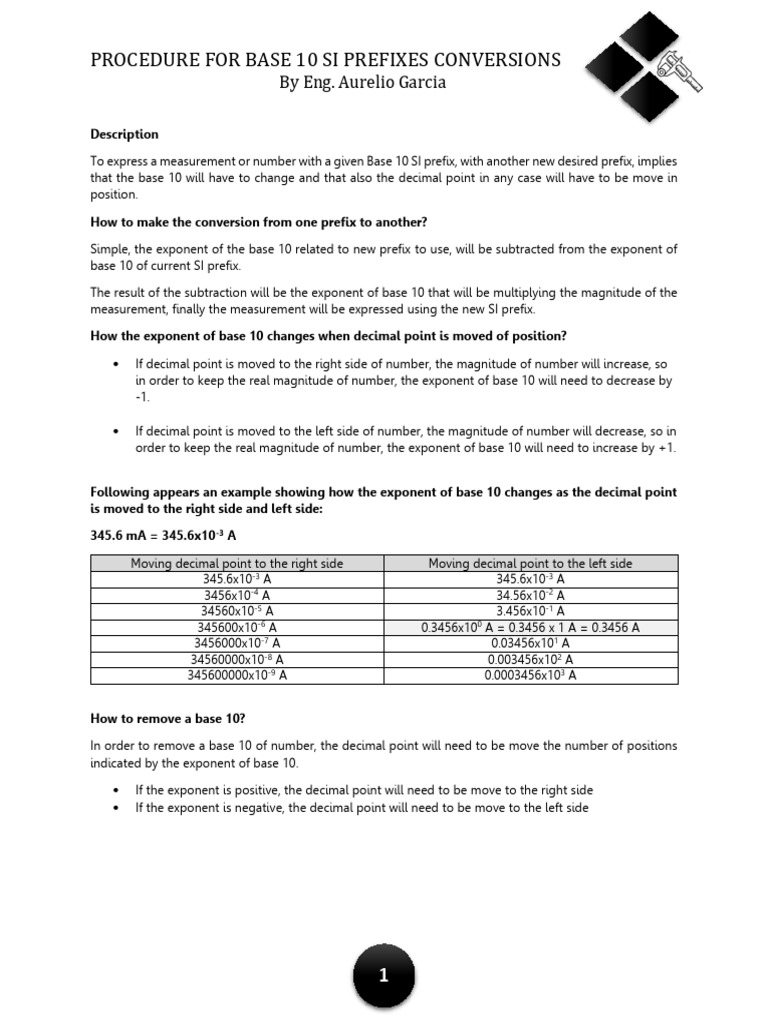 6b - Base 10 Prefixes Conversions - G 5 | PDF | Decimal | Lexicology