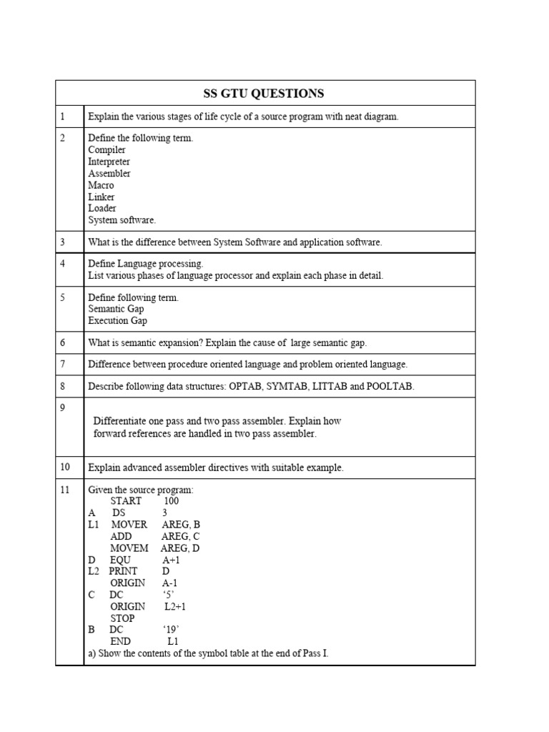 hiooooooooooooo | PDF | Assembly Language | Macro (Computer Science)