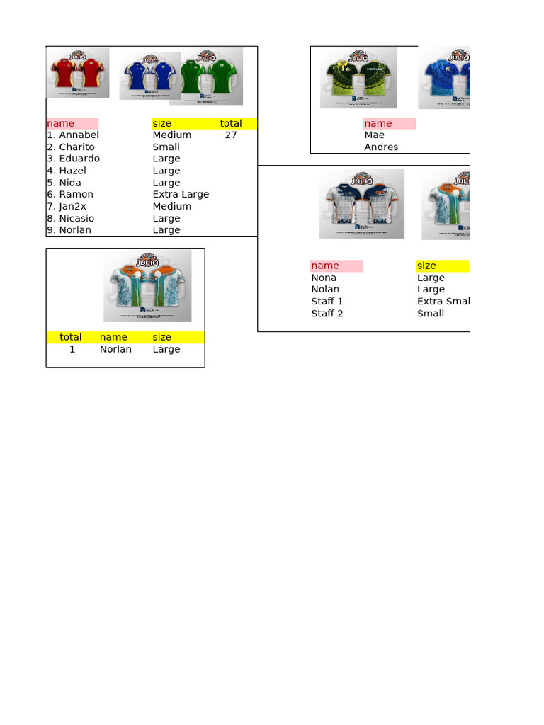 Mto Uniform Sizes | PDF