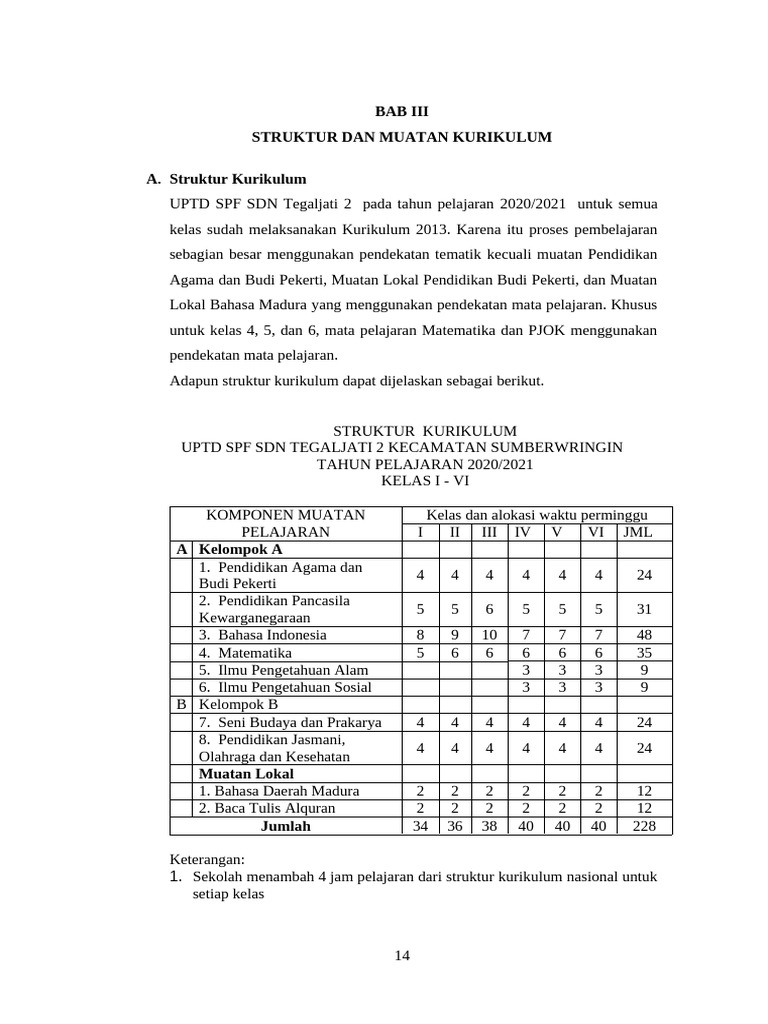 KTSP BAB 3 Geopark | PDF
