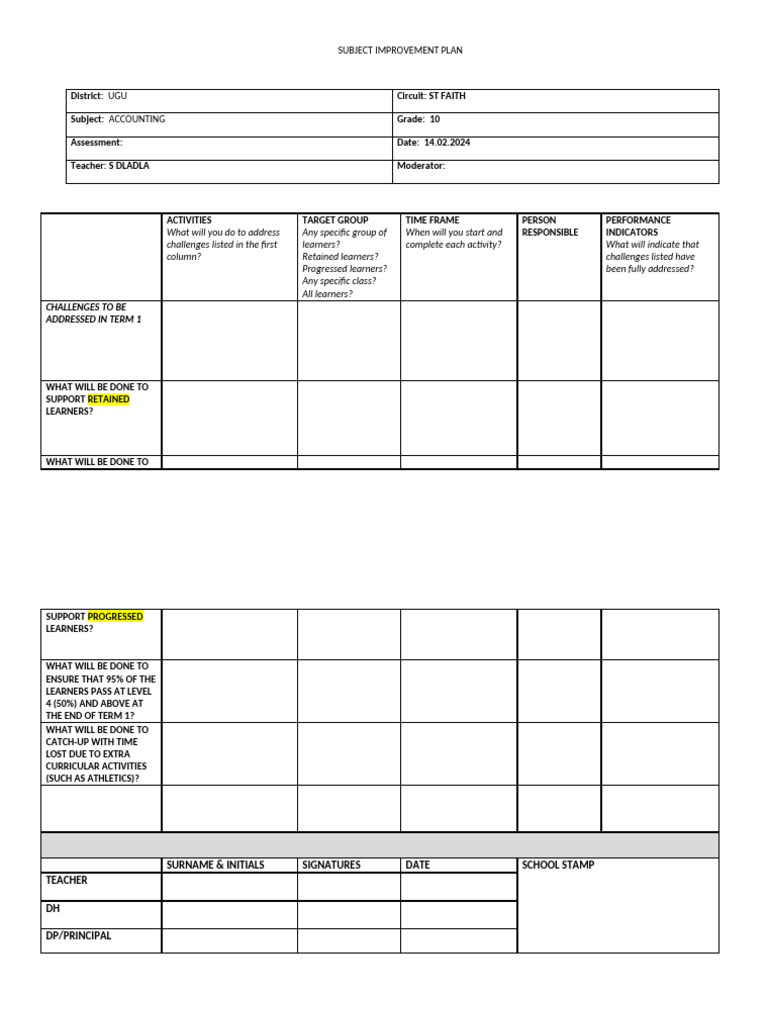 Subject Improvement Plan 2025 | PDF | Learning