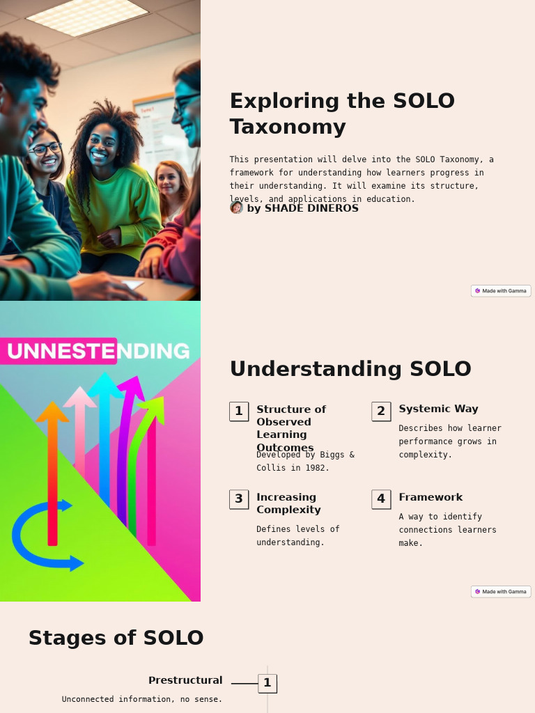 Understanding SOLO Taxonomy Levels | PDF | Thought | Learning