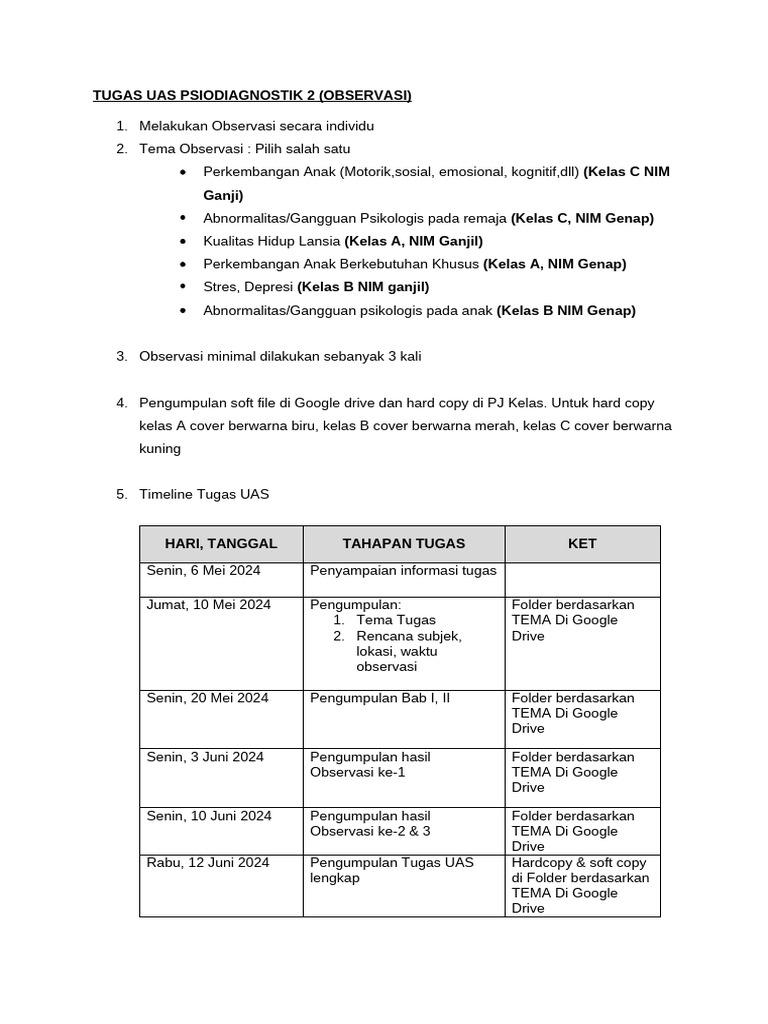 Tugas Observasi Psikodiagnostik 2 | PDF