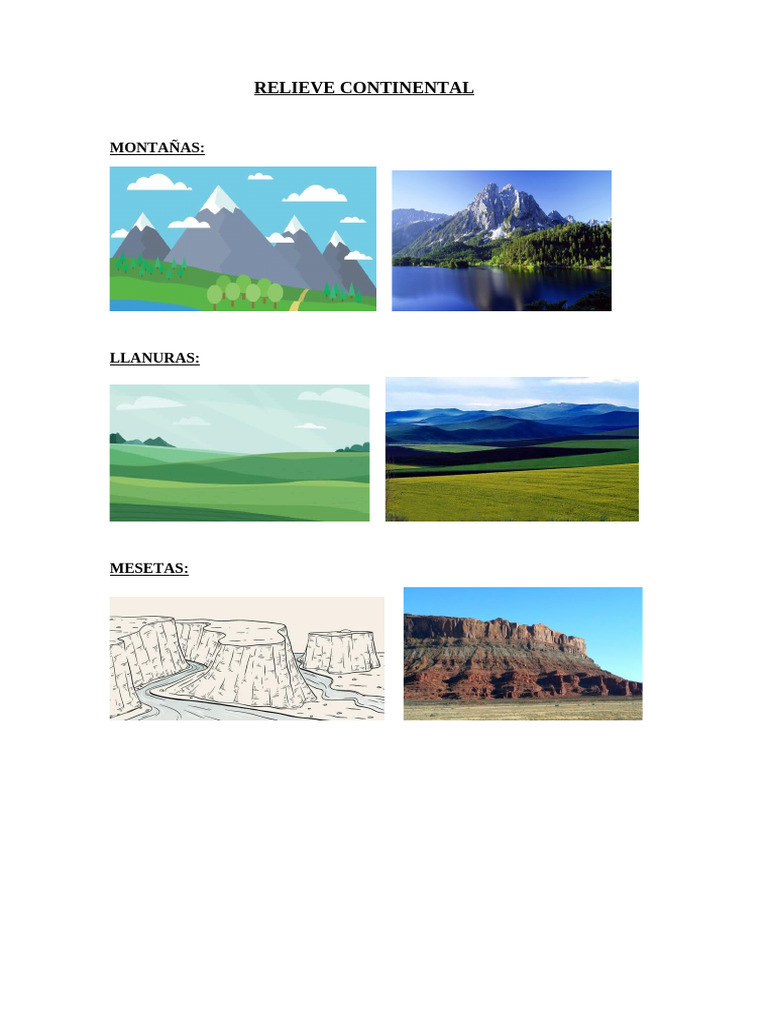 Relieve Continental | PDF