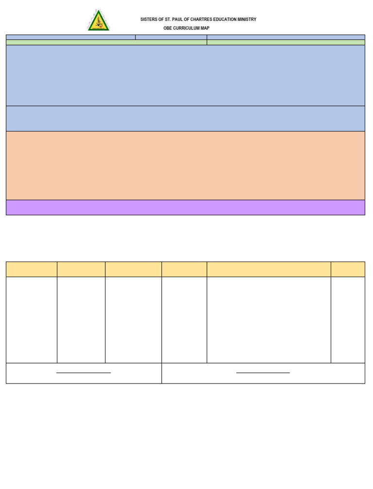 6th Grade Music Curriculum Map | PDF | Learning | Creativity