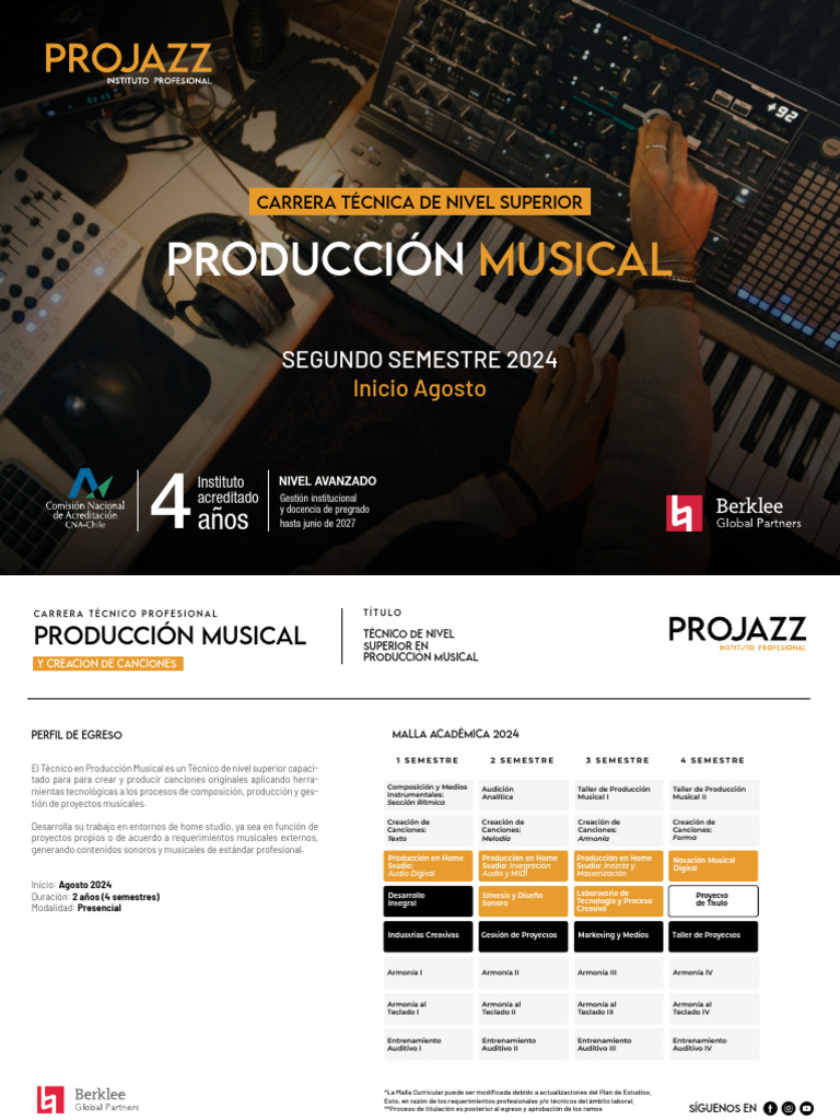 PM 2024 Segundo Semestre | PDF