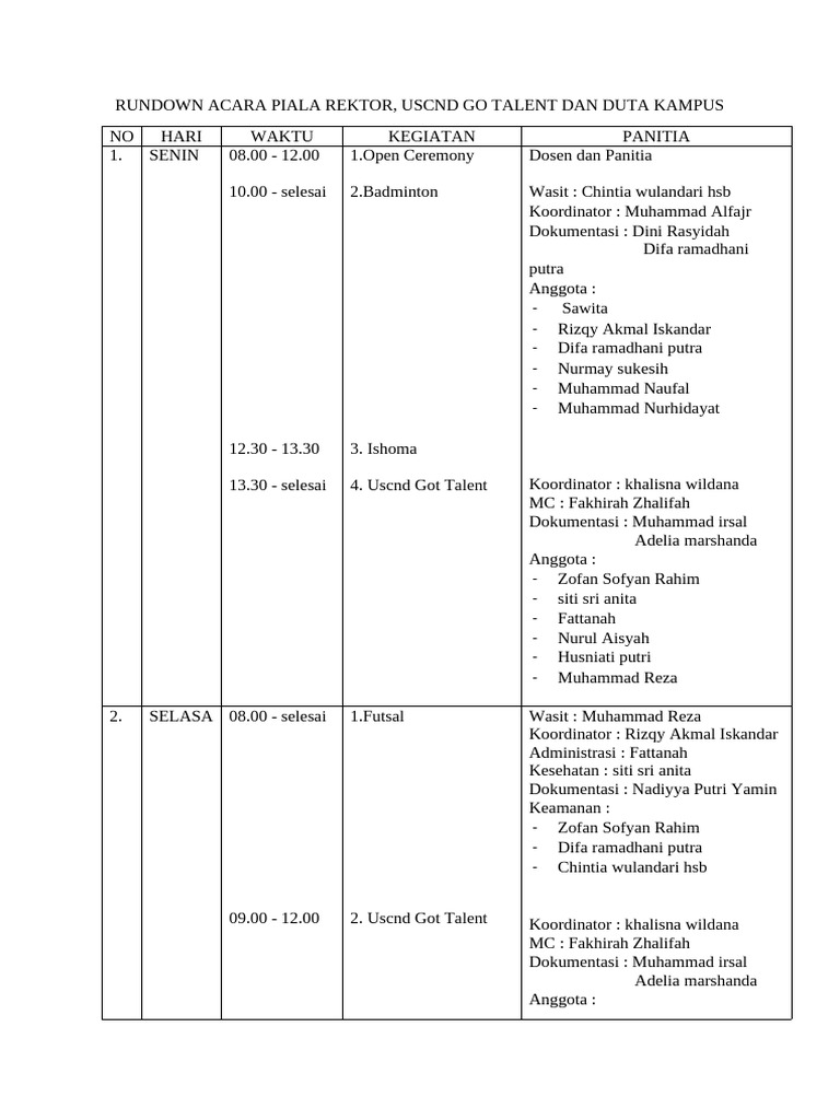 Rundown Piala Rektor USCND 2023 | PDF