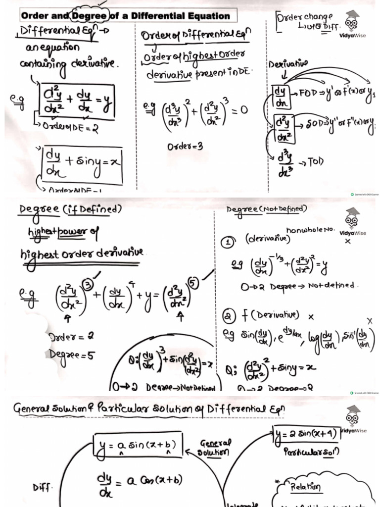 Chapter - 9-Invert | PDF