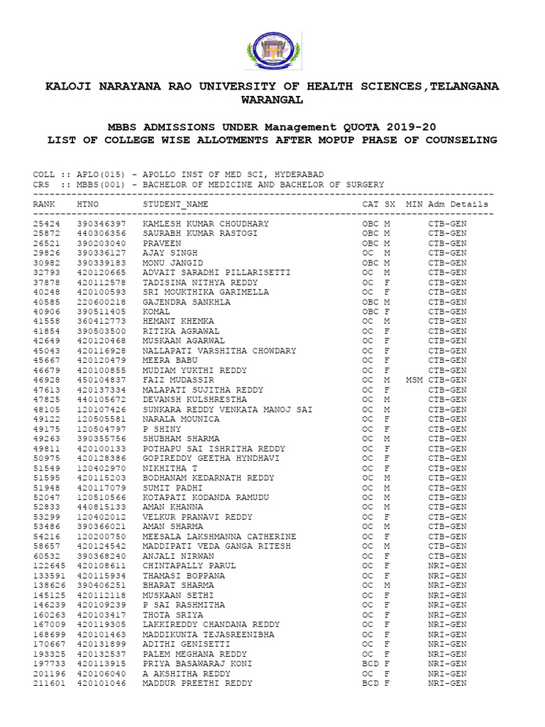 KNRUHS MBBS MGMT Quota 2019-20 After Mop-Up Round Counselling Allotment List | PDF | Medical ...