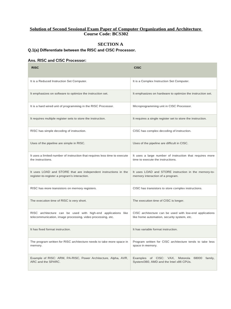 Solution_Second sessional exam_COA (AutoRecovered) | PDF | Cpu Cache | Computer Data Storage