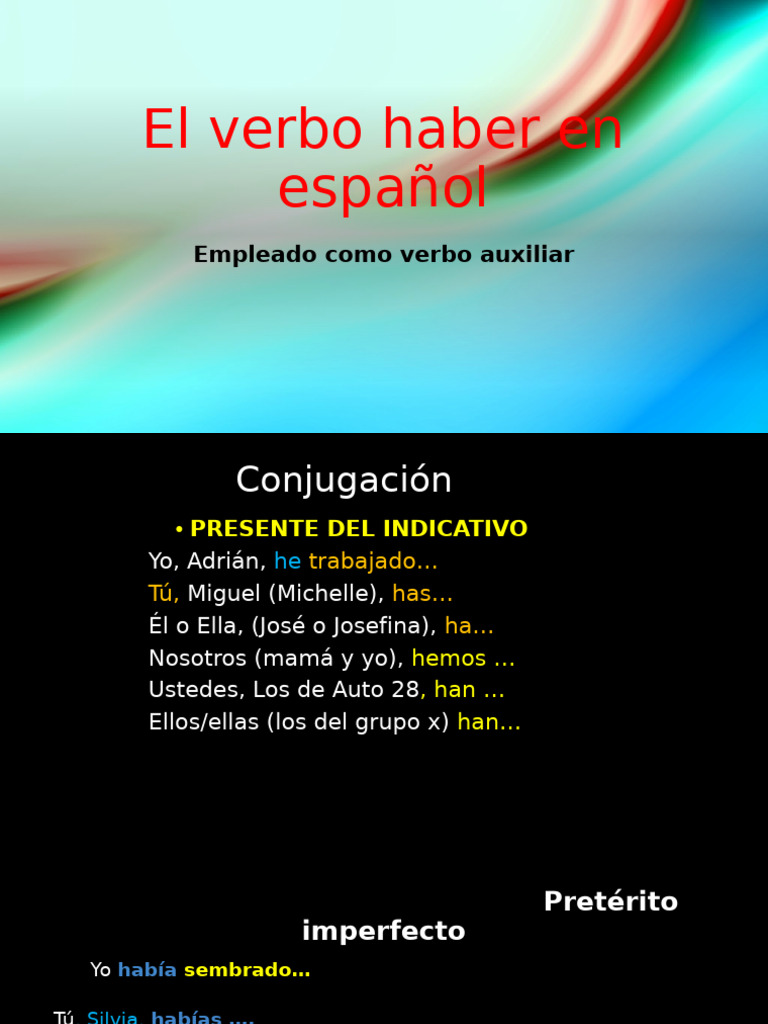 Uso y Conjugación del Verbo Haber | PDF