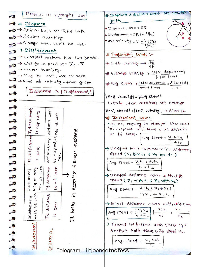 Motion in Straight Line Topper's Short Notes Iitjeeneetnotess | PDF