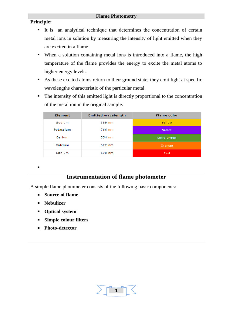 Flame Photometry - 18 Jan 2025 | PDF | Emission Spectrum | Spectrophotometry