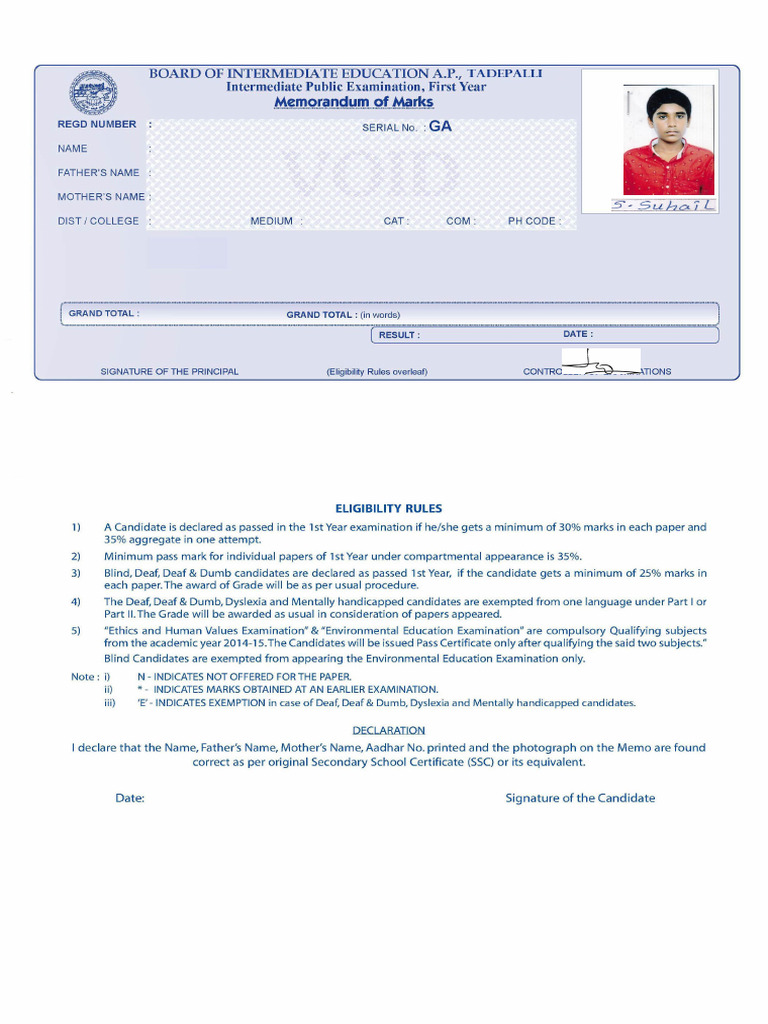 Syed Ahamed Suhail Syed Ghouse Syed Munni 2 30 24/12009 English | PDF