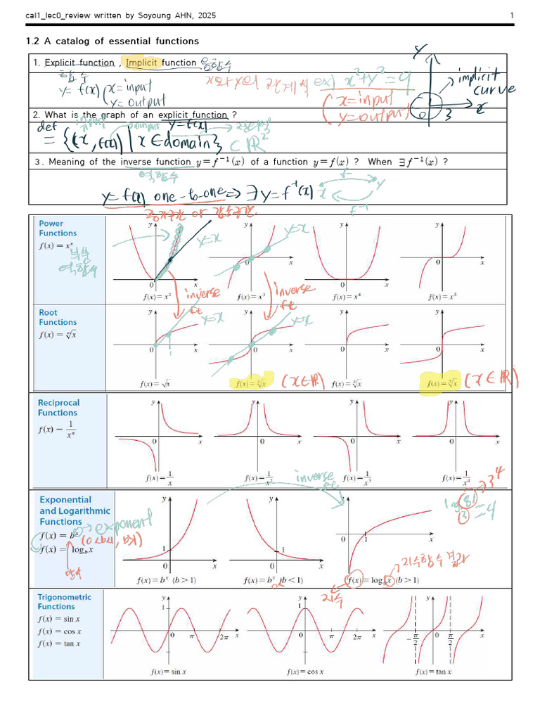 첫수업 필기 | PDF | Function (Mathematics) | Logarithm