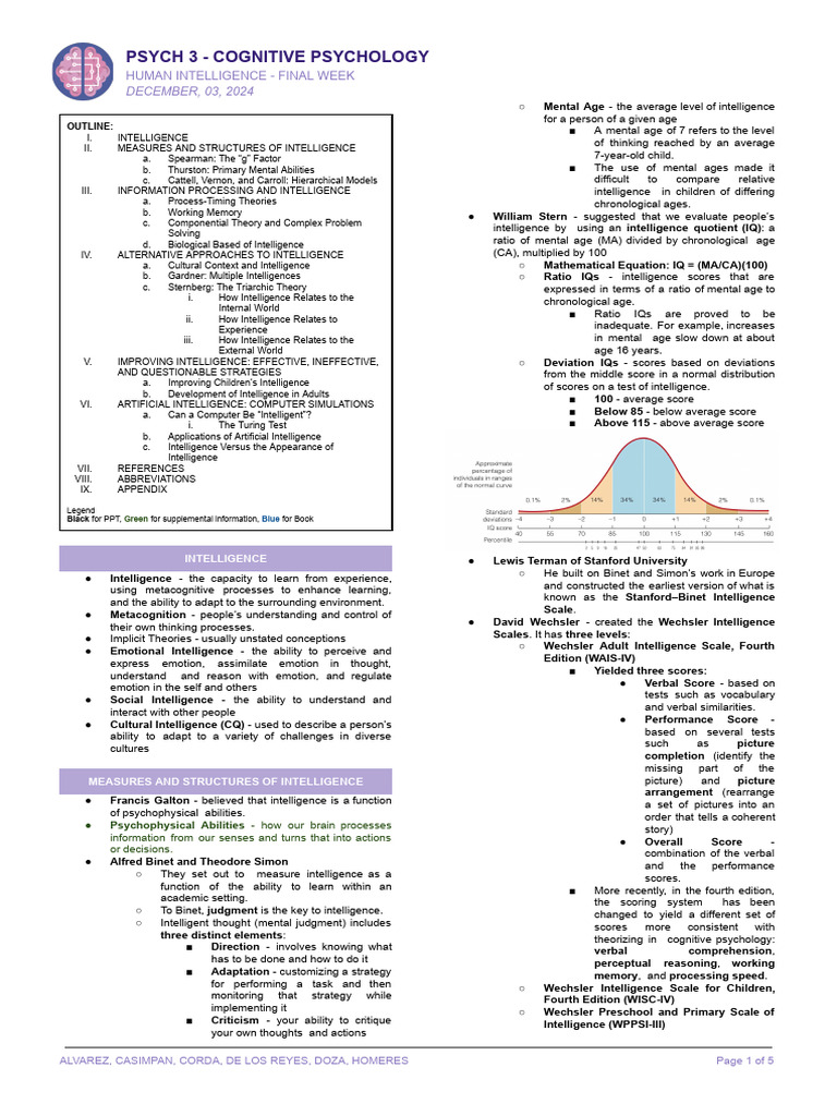 GROUP 08 Human Intelligence | PDF | Intelligence | Wechsler Adult Intelligence Scale
