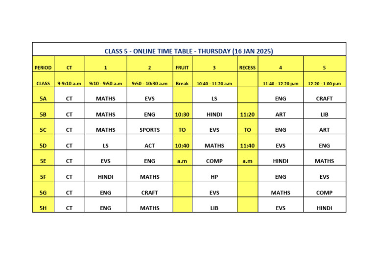 Class 5 - 16 Jan 2025 | PDF