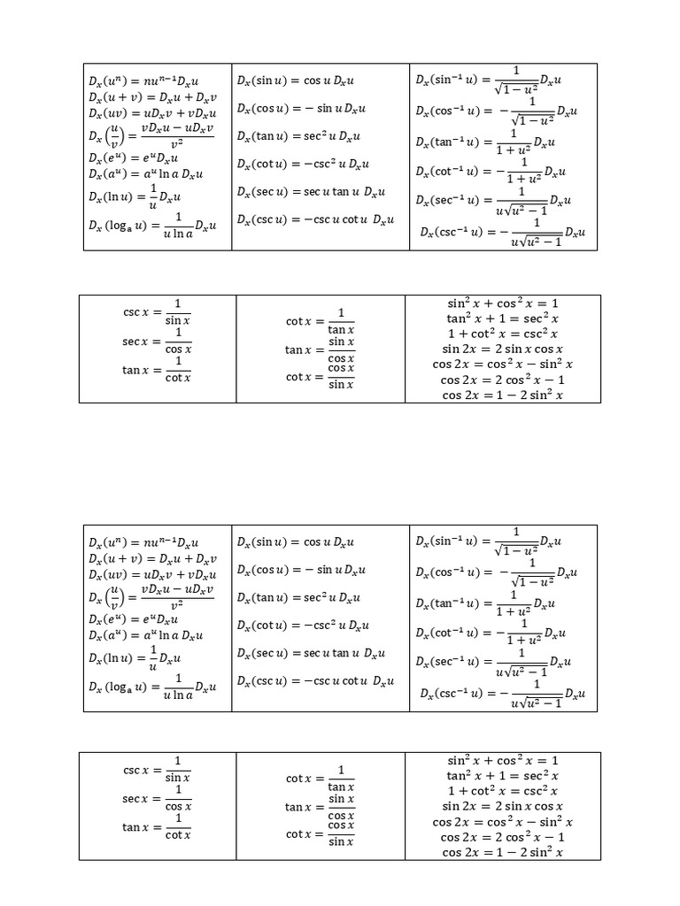 Table of Derivatives and Integrals | PDF | Rotation | Algebra