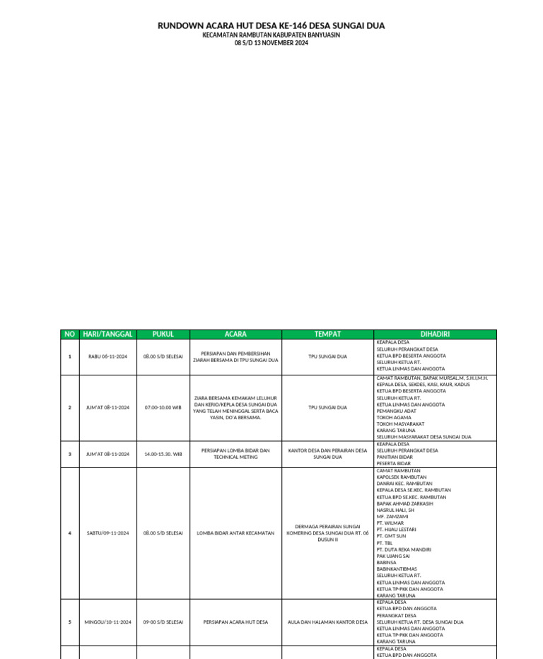 Rundown Acara Hut Desa | PDF