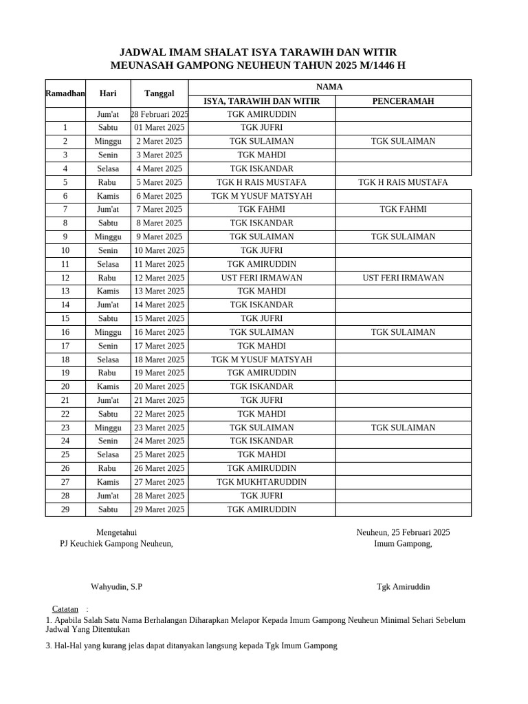 Nama jadwal imam shalat tarawih 2025 | PDF